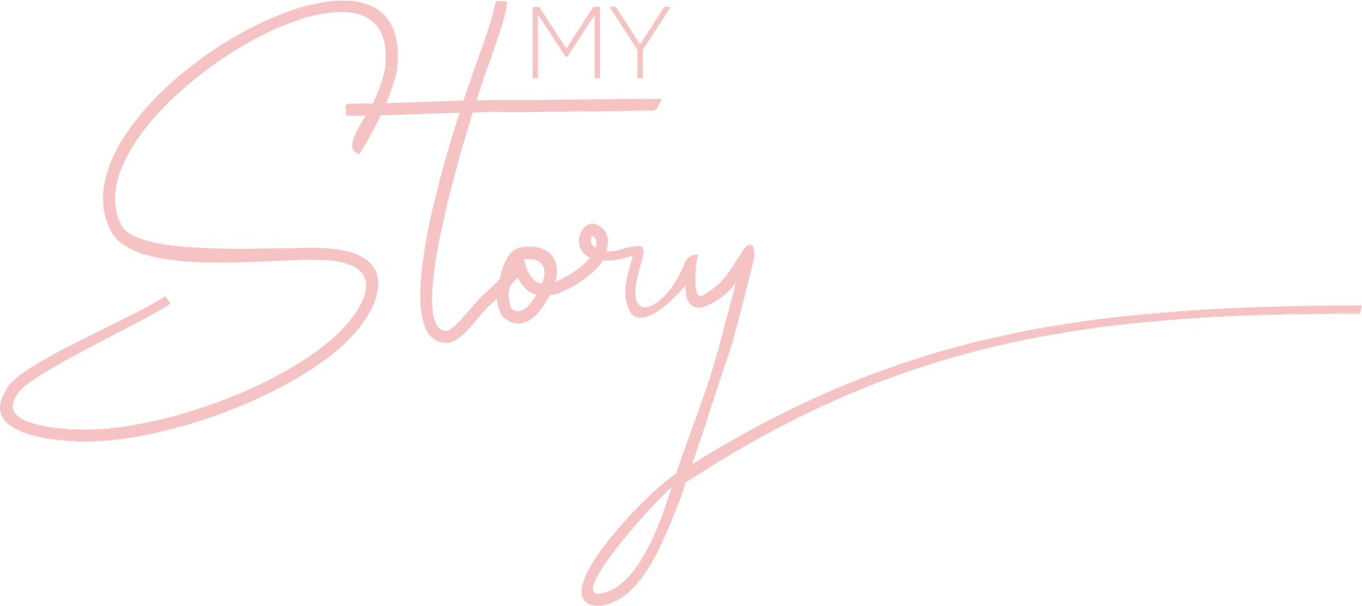 Login | My Story MX